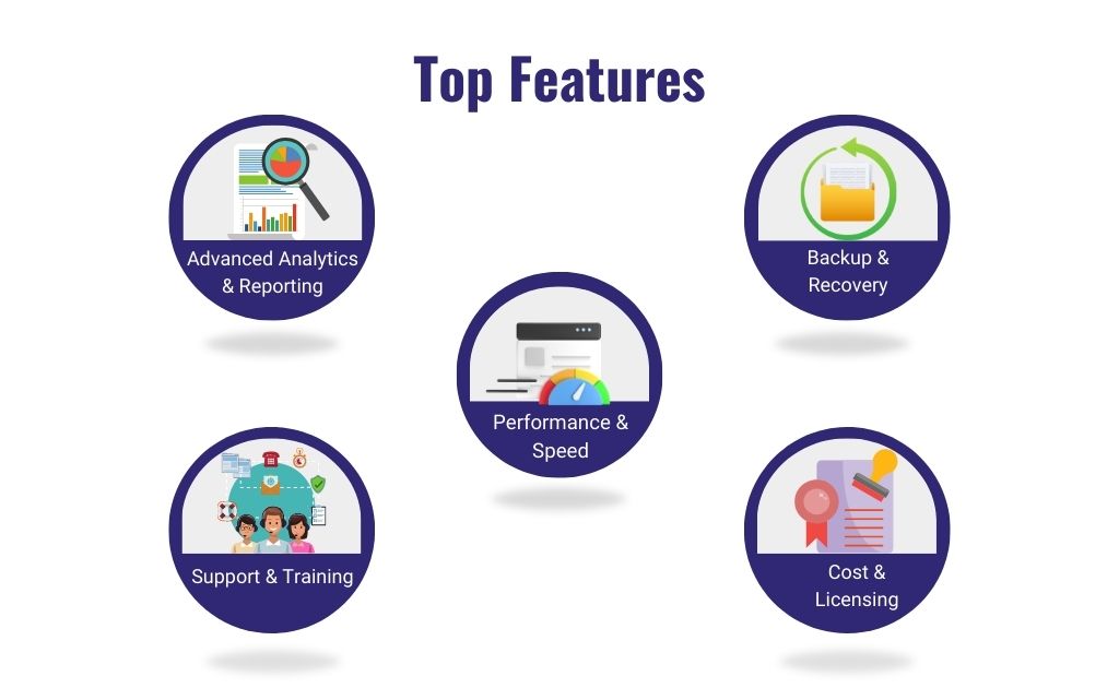 Top Features of Business Database Software | DBI360