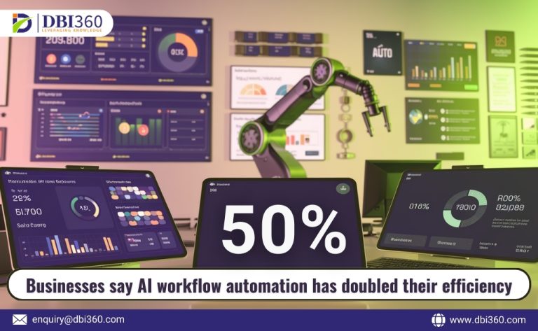 AI-Based Workflow Automation Software for Smarter Operations